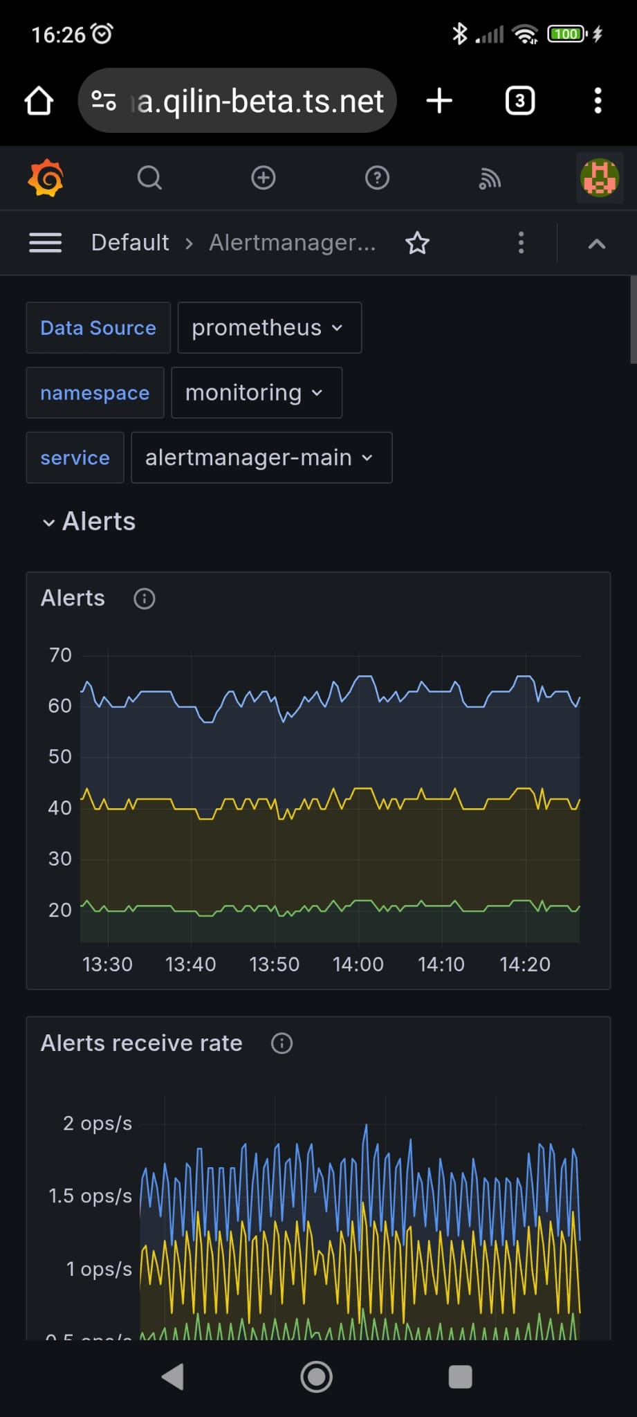 Exposing Grafana service using Tailscale for MKS monitoring in HPE ...